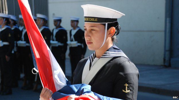 WW1 Coronel: An unlikely naval battle remembered - BBC News