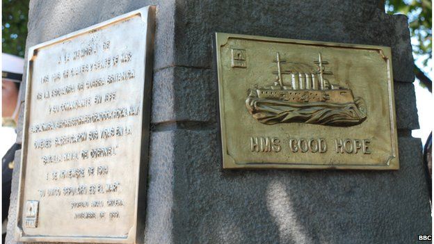 WW1 Coronel: An unlikely naval battle remembered - BBC News