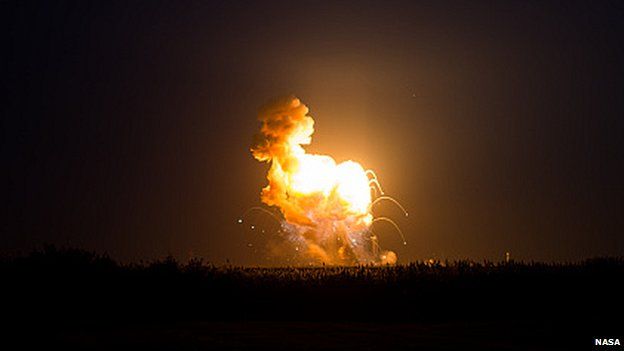 How safe can we really make space for future tourists? - BBC News