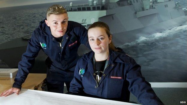 BAE Systems to recruit 165 young people for Glasgow shipyards - BBC News