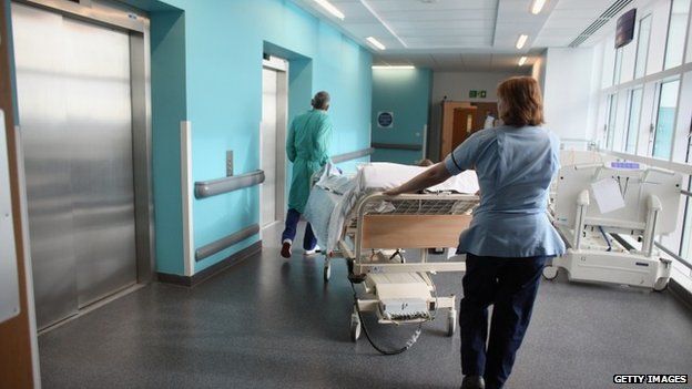 UK doctors have 'ethical duty' to prevent waste - BBC News