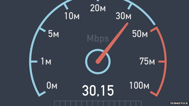 Broadband speed adverts targeted by watchdog Which? - BBC News
