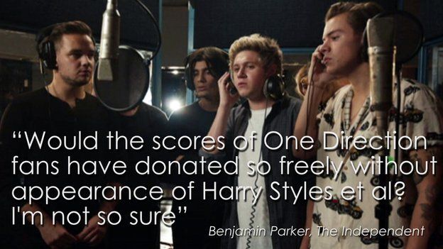 Are the Band Aid lyrics really that controversial? - BBC News