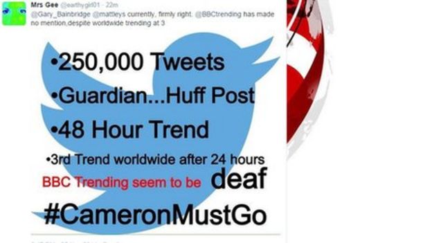 #BBCtrending: How did one political hashtag dominate the week in ...