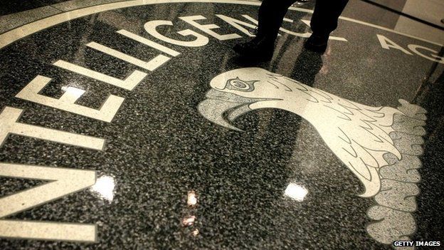 CIA 'violated human rights' - Afghan president - BBC News