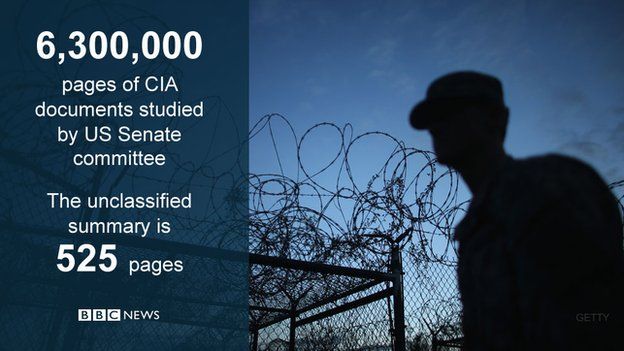 Go Figure: The week in numbers - BBC News