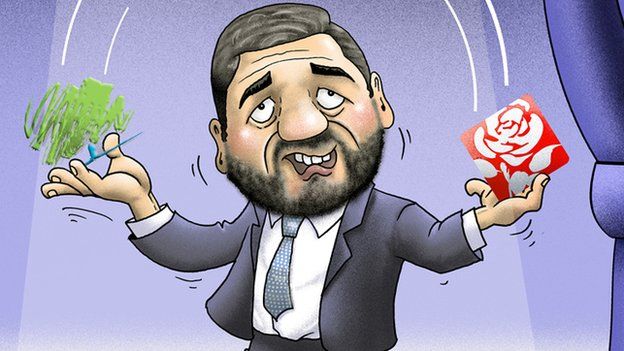 Welsh political quotes of 2014: Answers - BBC News