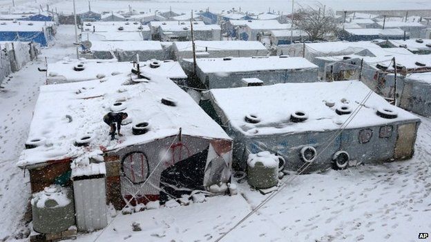 Winter storm brings misery to Middle East refugees - BBC News