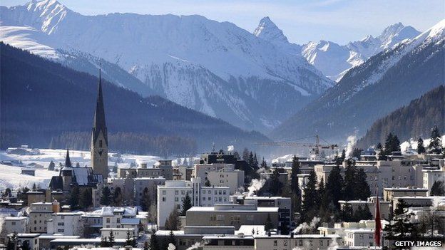 Q&A: World Economic Forum, Davos - BBC News