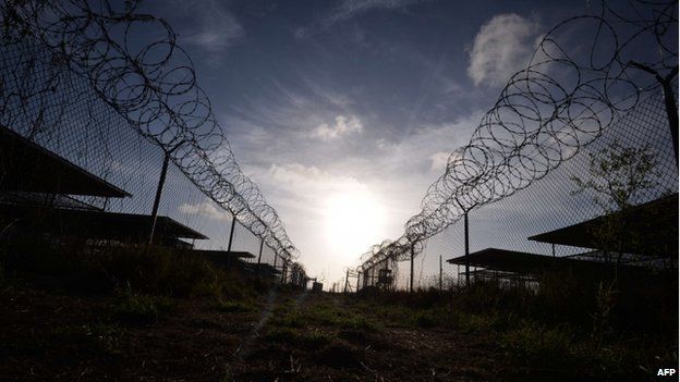 Guantanamo Bay: What next for Cuba prison camp? - BBC News