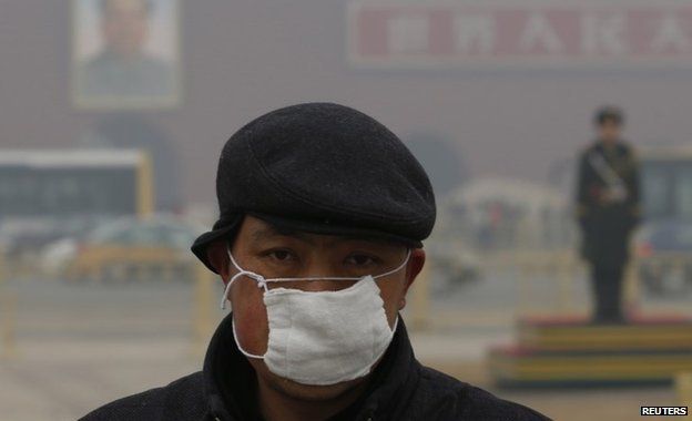 Beijing Pollution Mask