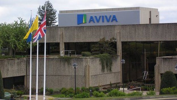 Concerns raised over future of jobs at Perth Aviva site - BBC News