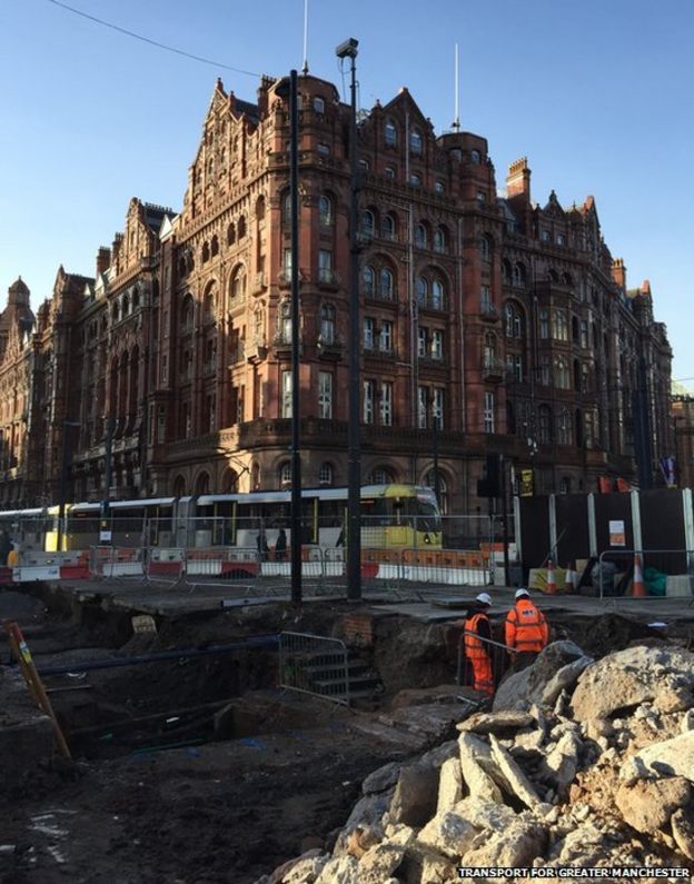 Unearthing Manchester's hidden crypt and secret cemetery - BBC News