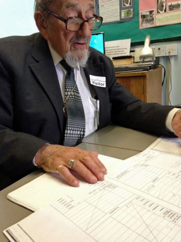 Last witnesses of the Holocaust - BBC News