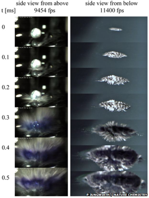 Metal explosions 'driven by charge' - BBC News