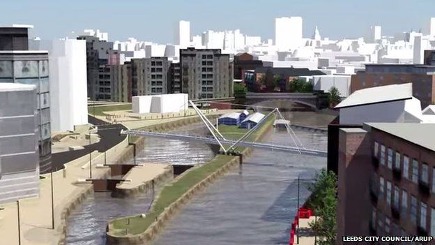 Leeds city centre flood alleviation scheme work starts - BBC News