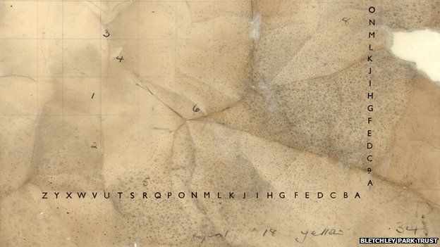 Alan Turing Enigma papers found at Bletchley Park - BBC News