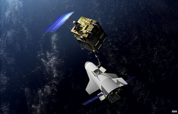 Europe's mini-space shuttle returns - BBC News