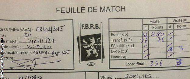 Royal Kituro win 356-3: Belgian rugby club claim record victory - BBC Sport