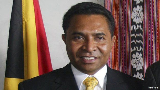 East Timor profile - Leaders - BBC News