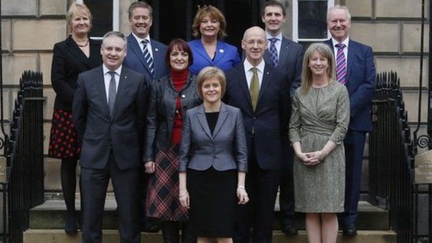How the political spectrum is widening for women in Scotland - BBC News