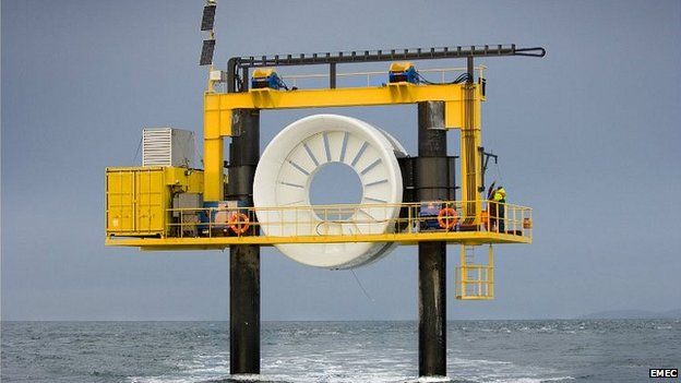 Riding the waves: The challenge of harnessing ocean power - BBC News