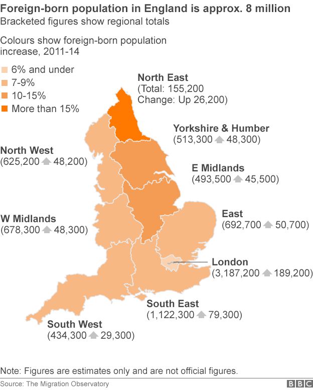 Why migration is changing almost everything - BBC News