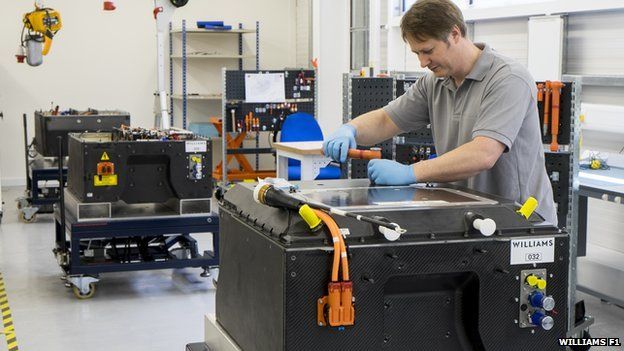 F1 tech still shaping tomorrow's transport - BBC News