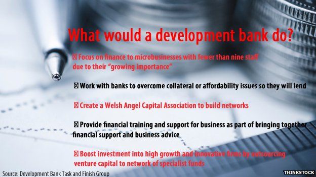 Development bank suggested as 'first' for UK - BBC News
