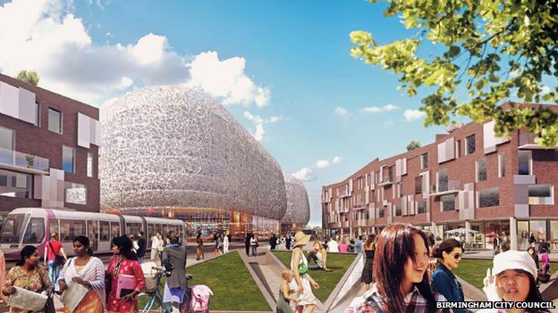 Birmingham Smithfield city centre development plans unveiled - BBC News