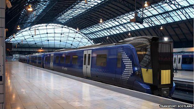 New ScotRail train designs unveiled - BBC News