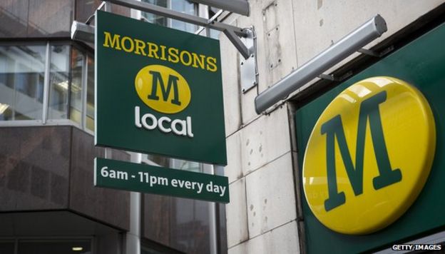 Morrisons reports worst profit results in eight years - BBC News