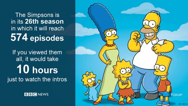 Go Figure: The week in numbers - BBC News