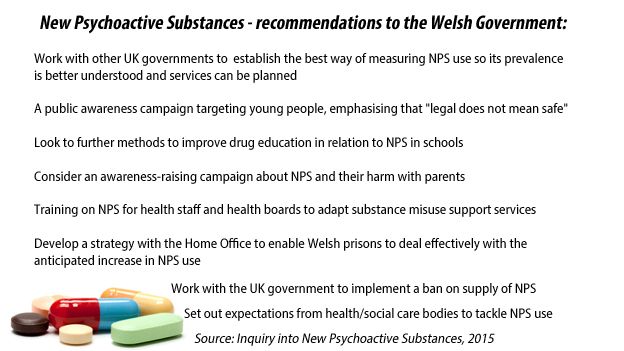 'Substantial rise' in new psychoactive drug use - BBC News
