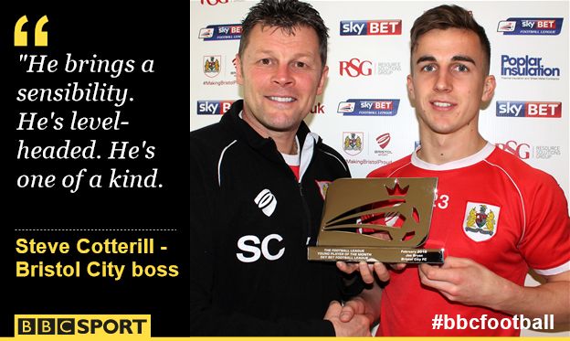 Joe Bryan: Bristol City wing-back wins Football League award - BBC Sport