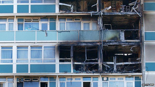 Two fires a day in London high rise flats 'show landlords must act ...