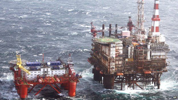 Aberdeen oilfield services group Asco wins £100m BP deal - BBC News