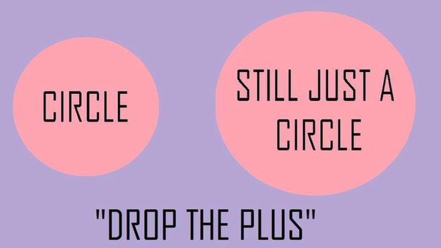 Campaign to end plus-size labelling for models and consumers - BBC News