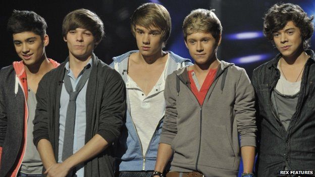 How to buy One Direction - BBC News