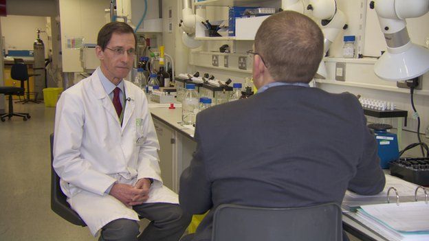 Banned drugs 'sold over the counter' in sports supplements - BBC News