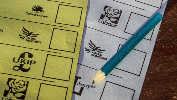 Election 2015: The fifty shades of Parliament - BBC News
