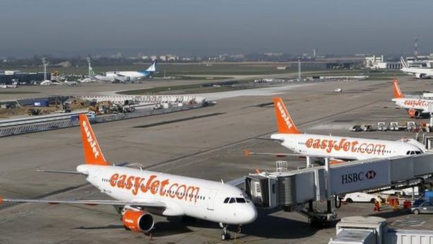 Easyjet raises profit forecast after record month - BBC News
