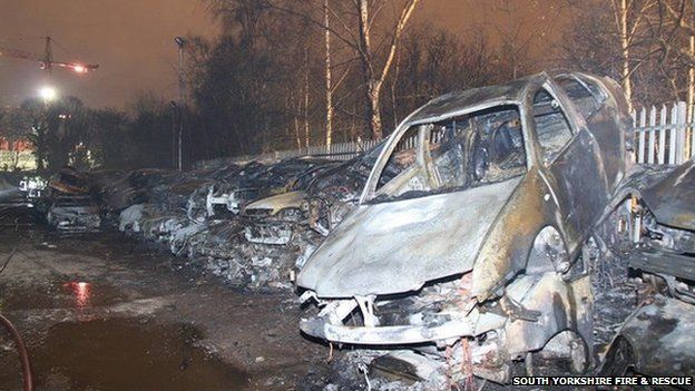 Sheffield firefighters tackle 100-car scrap yard blaze - BBC News