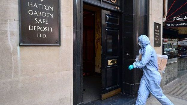 Hatton Garden raid: The mystery deepens - BBC News
