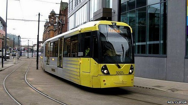 New security patrols for Greater Manchester trams and buses - BBC News