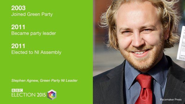 Election profile: Steven Agnew, leader Green Party in Northern Ireland ...
