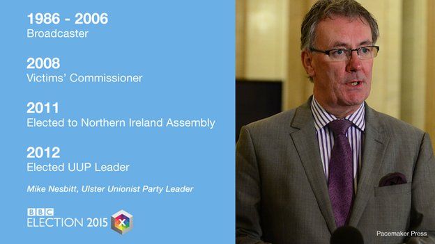 Election profile: Mike Nesbitt, UUP leader - BBC News
