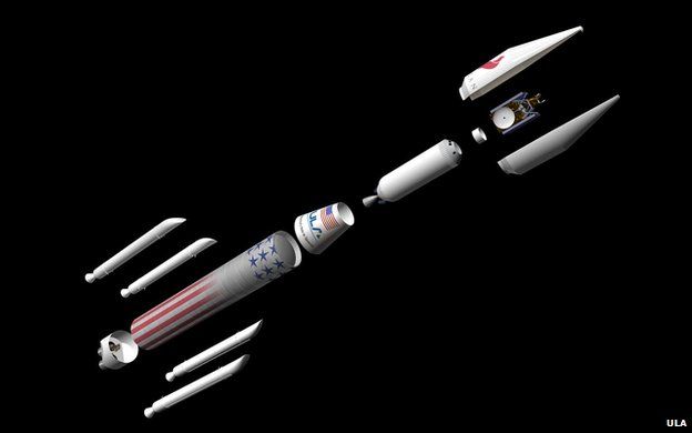 ULA unveils Vulcan rocket concept - BBC News