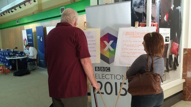 Election 2015: Shaun Ley's latest dispatch from Dudley - BBC News