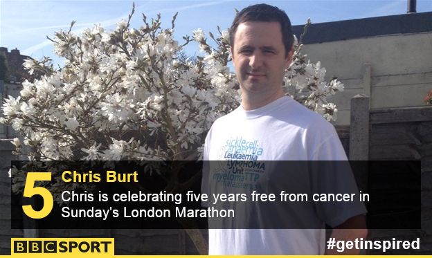 London Marathon: Inspirational stories from some of the runners - BBC Sport